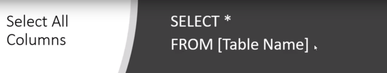 How to Use the "SELECT" Statement in BigQuery SQL - Optizent