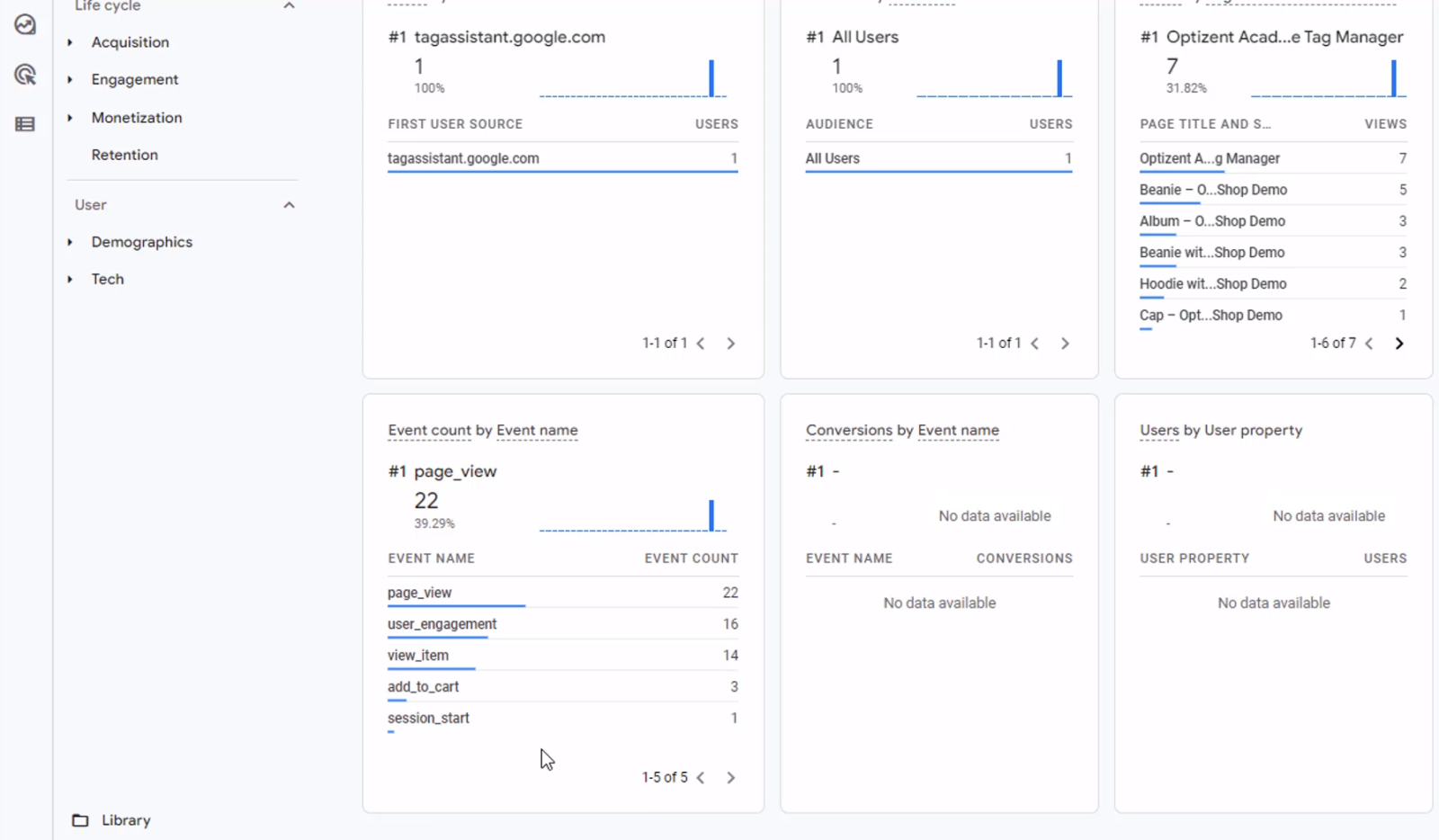 How to Track an Add to Cart Event in Google Analytics 4 - Optizent