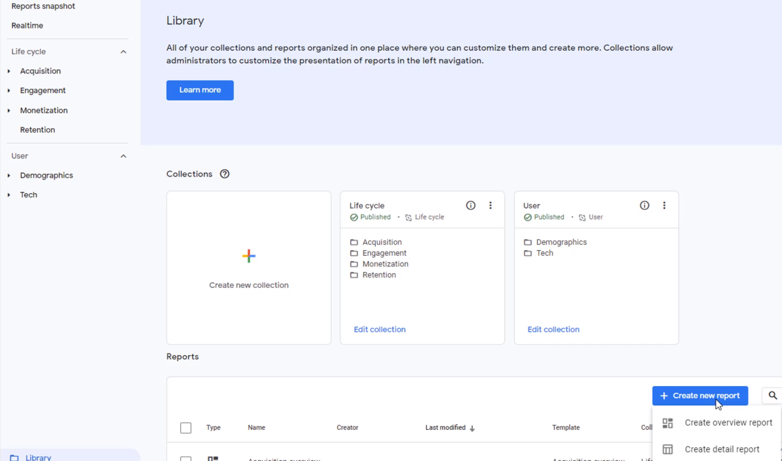 Types of Reports in Google Analytics 4 - Optizent