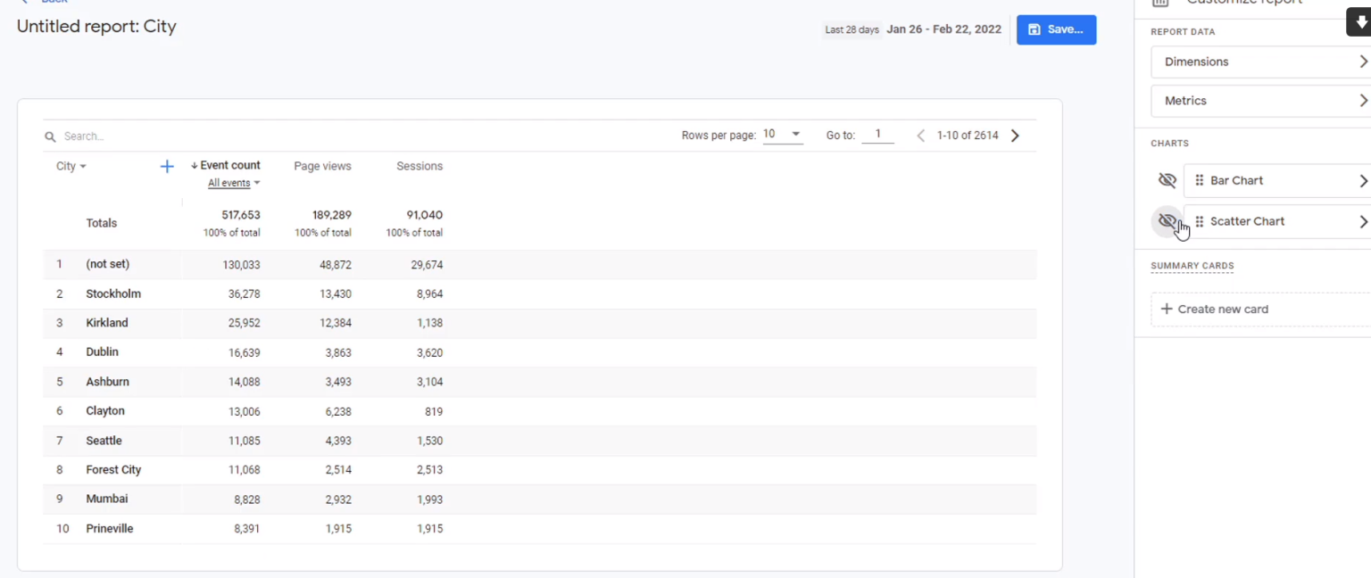 How to Customize GA4 Reports - Optizent