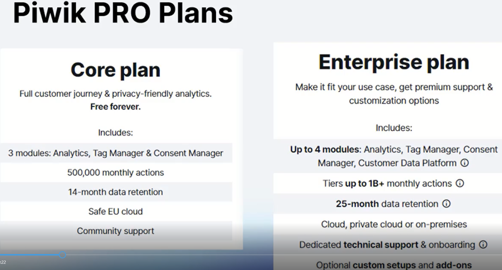 How To Sign Up Piwik PRO - Optizent