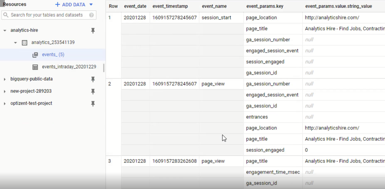 GA4 Data in BigQuery - Optizent