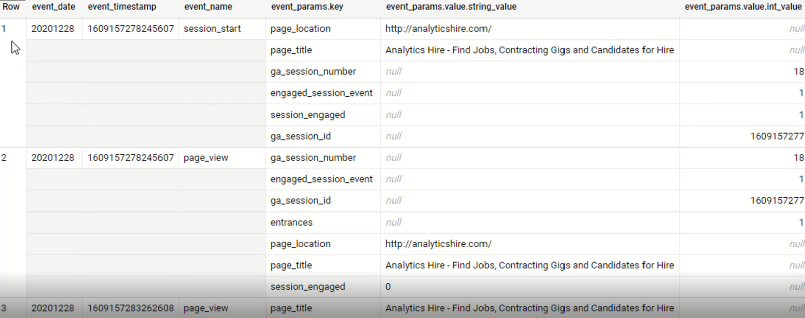 GA4 Data in BigQuery - Optizent