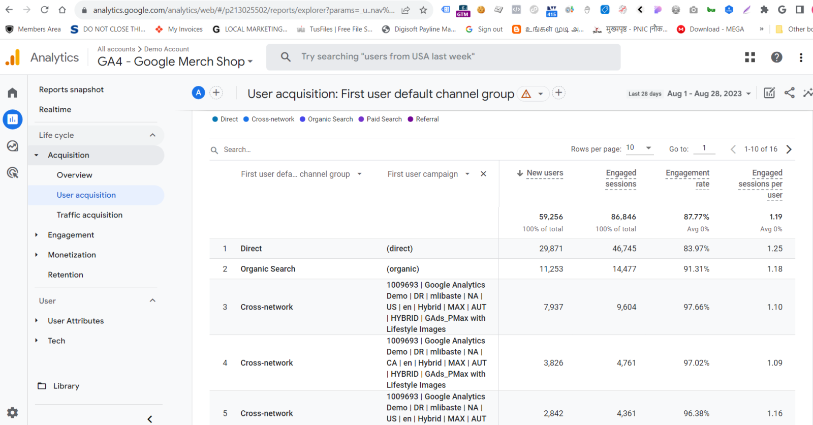 How to set custom campaign data in Google Analytics 4 - Optizent