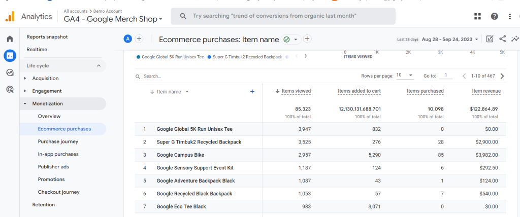 Tracking additional Google Analytics 4 Events - Optizent