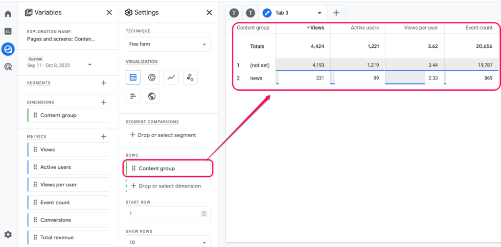 Content Groups in Google Analytics 4 – How to set them up and use them? - Optizent