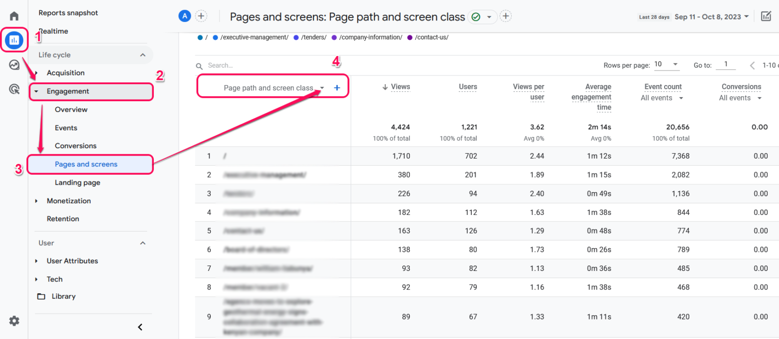 Content Groups in Google Analytics 4 – How to set them up and use them? - Optizent