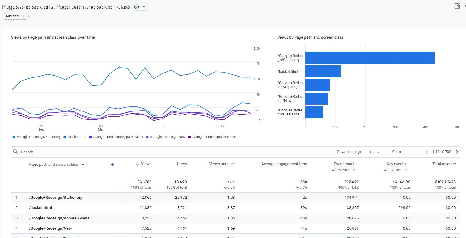 Create a Custom Detail Report in Google Analytics 4 - Optizent